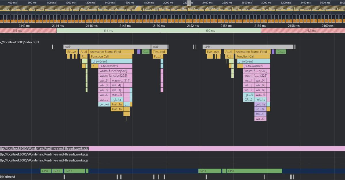 How We Profile WebXR/WebGL Apps | Wonderland Engine